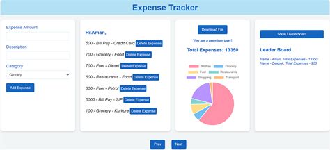 Github Aman S1expense Tracker A Web Application To Track All Expenses Of User And Gives Some
