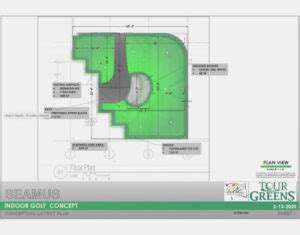 Putting Green Design All Things Turf