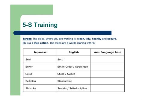 5s Training Full Version Pdf