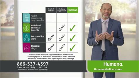 Humana Medicare Advantage Plans Tony Cooper Youtube