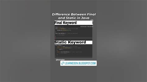 Difference Between Final And Static In Java Youtube