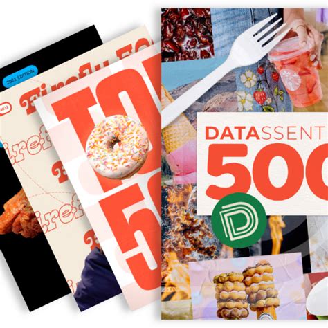 Datassential Releases Food And Flavor Trends For 2024 Capping Off A