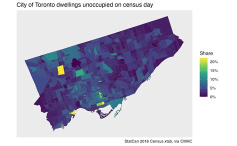 Additional Datasets Structural Type Of Dwelling By Document Type