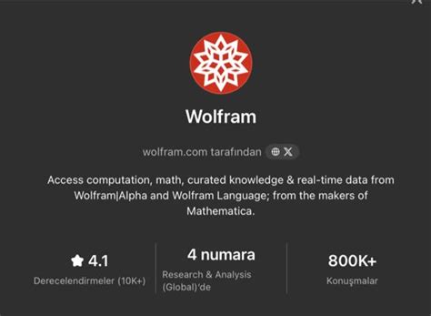 How To Solve Math Problems With Wolfram Gpt Said Sürücü Posted On The