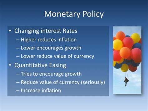 Monetary Policy Teaching Resources