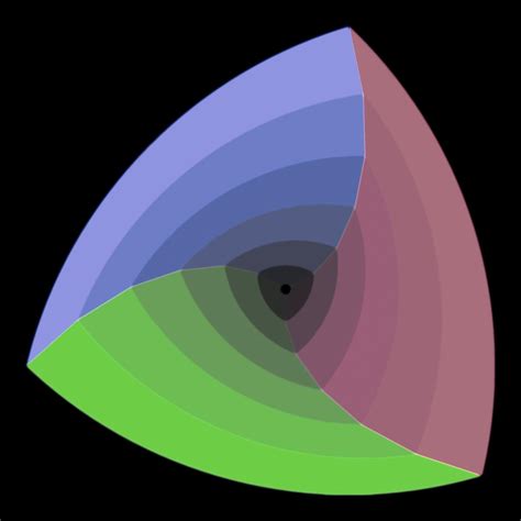 Python How To Fill The Space Between Two Arcs And Two Segments In
