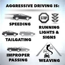 Tips For Dealing With Aggressive Drivers