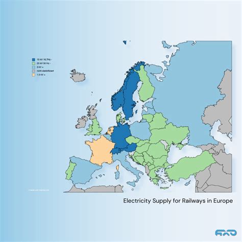 Rail Interoperability Cross Border Traffic Reaches Limits Axo