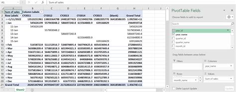 How To Pivot Table In Sql Oracle Cabinets Matttroy