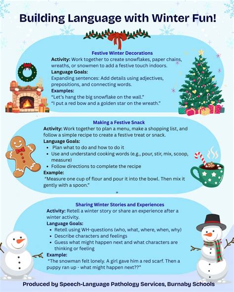 Building Language With Winter Fun Speech Language Pathology Services