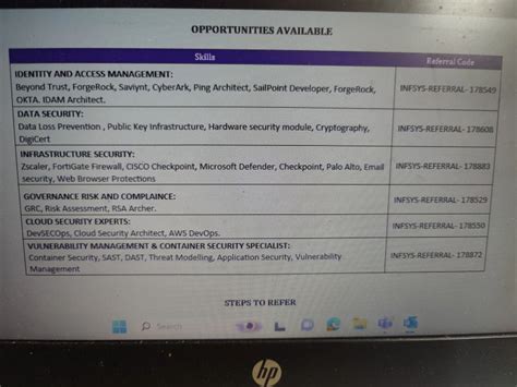 Cybersecurity Security Networksecurity Idam Datasecurity Grc Rohit Gupta 57 Comments