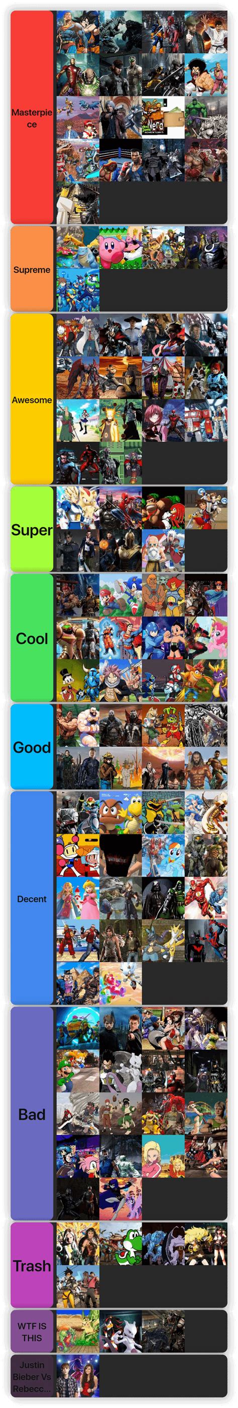 Community Rankings 106 Black Widow Vs Widows Maker Rdeathbattle