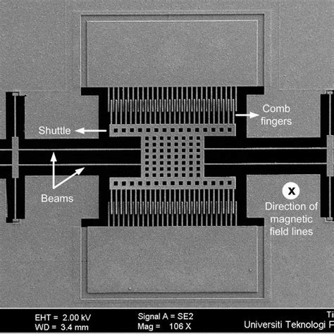 Pdf Cmos Mems Resonator Parametric Variation Analysis Through