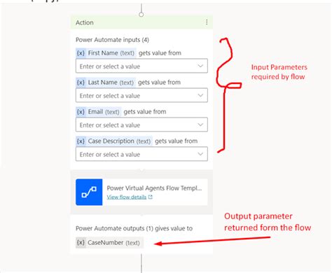 How To Create And Call Microsoft Flow From Power Virtual Agent Codevalue