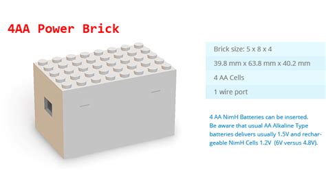 peguino merge toy bricks with arduinotm indiegogo