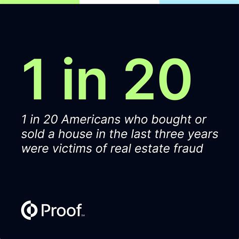 Proof Blog Insights Into Transaction Security Proof