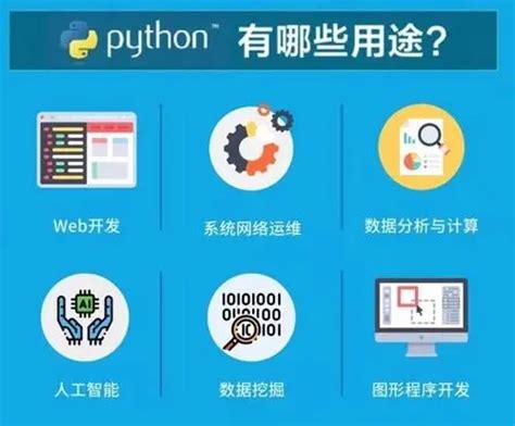 小白学习python真的可以赚钱？怎么学？ 知乎