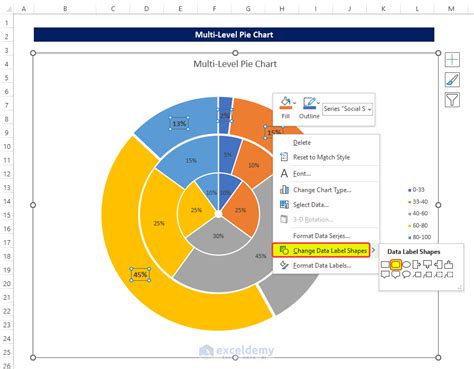 How To Make A Multi Level Pie Chart In Excel With Easy Steps
