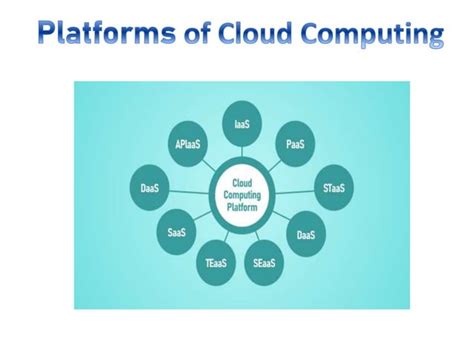 cloud computing pdf