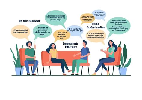 How Not To Fail Interviews Ever Again Hire Remote Developers Build Teams In 24 Hours