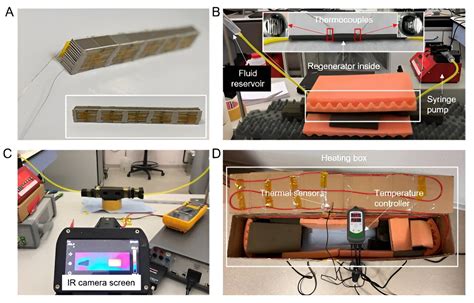 An Electrocaloric Heat Pump That Is More Efficient Than Conventional