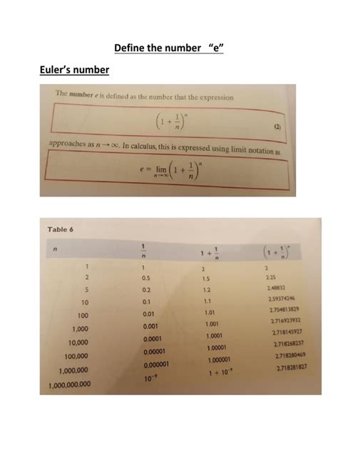 Understanding The Importance And Applications Of Eulers Number Pdf