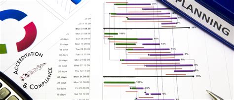 The Top Tools For Tracking Metrics And Key Performance Indicators