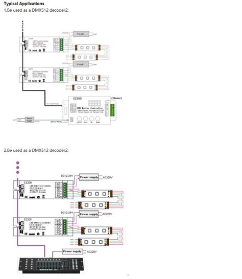 20Keys RF DMX 512 Light Decoder