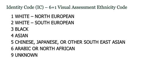 Post Office Ltd Horizon Prosecutions Harmed Asian Postmasters And The
