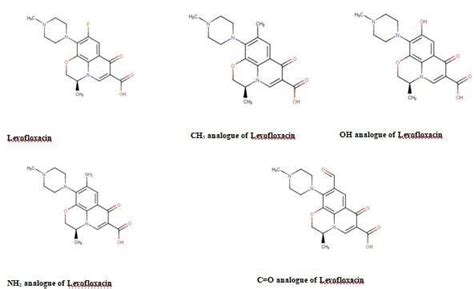 Structural Formula Of Levofloxacin And Its Modified Analogues Download Scientific Diagram