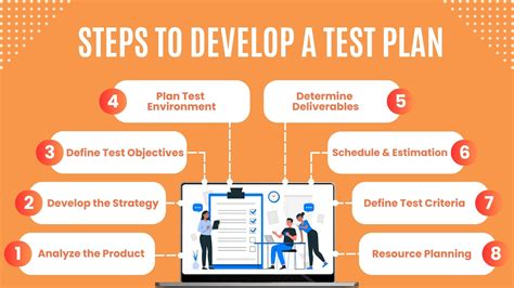 The Crucial Role Of Test Environment Setup In Software Testing