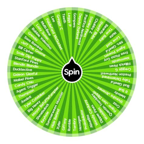 Most Gravity Falls Characters Spin The Wheel Random Picker