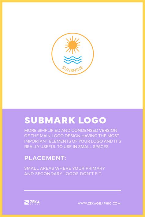 Why Your Brand Needs Logo Variations Zeka Design