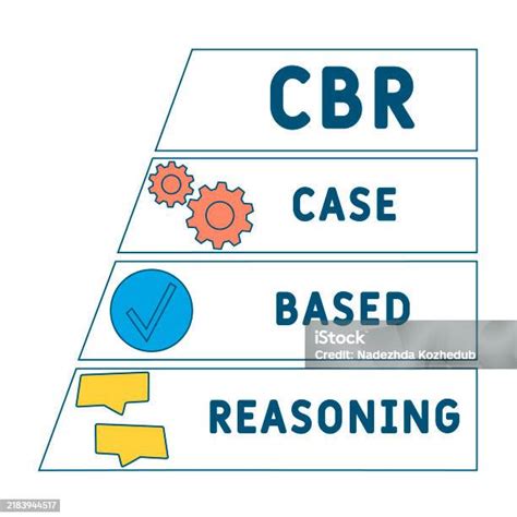 Cbr Case Based Reasoning Acronym Stock Illustration Download Image