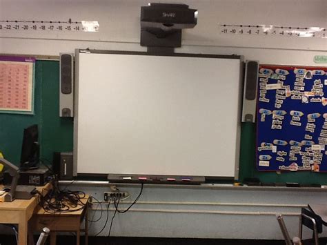 Smartboard In Classroom