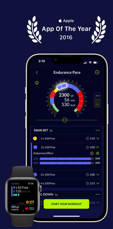 Myswimpro
