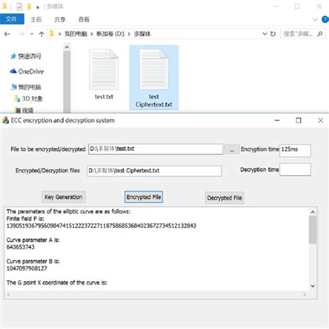 Security Analysis Of Ecc Encryption Algorithm Download Table