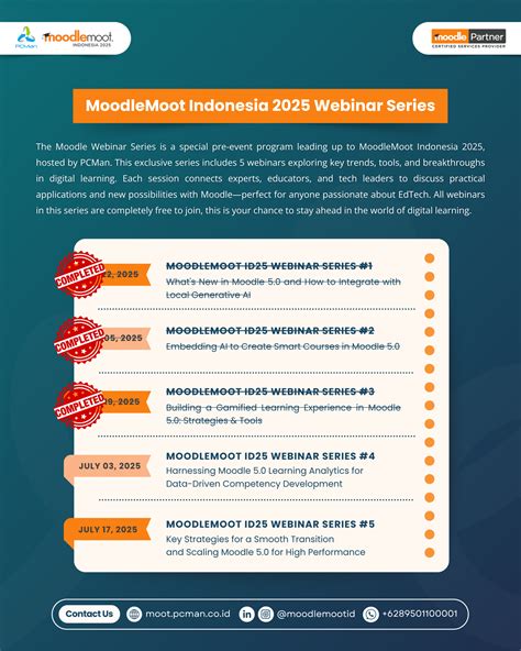 Highlights From The “building A Gamified Learning Experience In Moodle