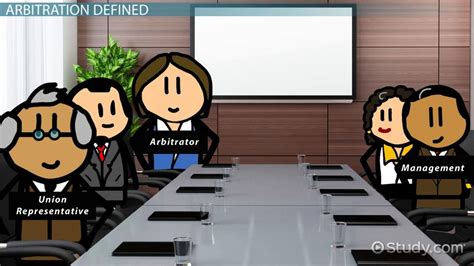 Arbitration Steps And Procedures Lesson