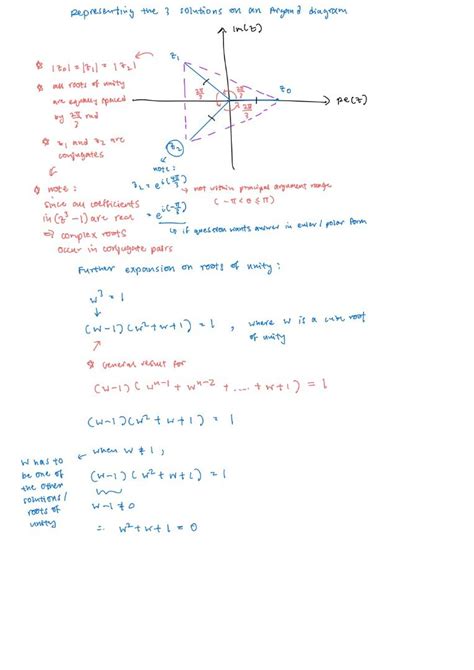 Ib Hl Aa Topical Math Notes Complex Numbers Hobbies And Toys Books And Magazines Assessment