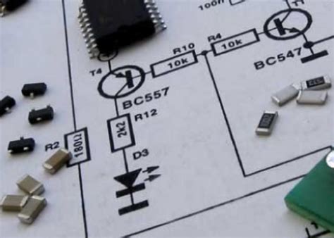 Design And Product Development Capability In New Delhi Id 25667220797