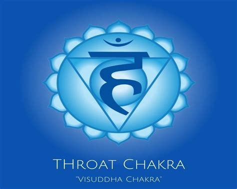 The Throat Chakra Deepstash