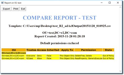 Ad Acl Scanner Easily Generate Active Directory Permissions Reports 4sysops