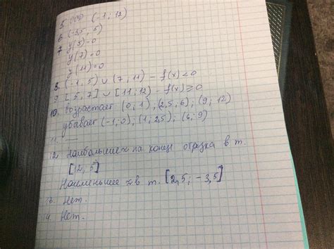 Используя график функции Y F X см рис ниже определите Школьные Знания Com