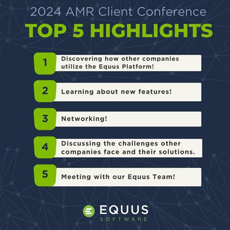 Equussoftware Globalmobility Clientconference Equus Software