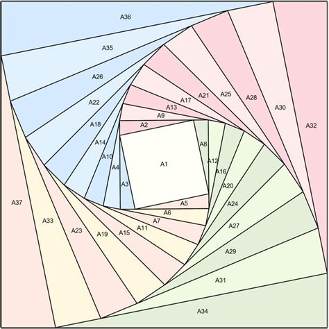 Iris Folding Instructions And Video Tutorial Artofit