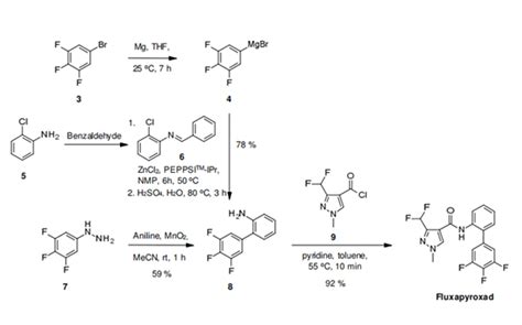 Fluxapyroxad Synthesis And Introductionchemicalbook