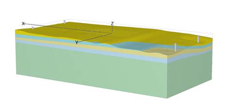 How To Efficiently Speed Up Mesh Generation Geoengineer Org