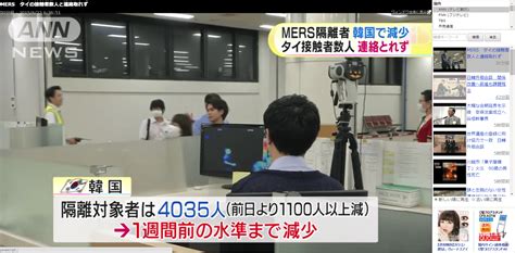 動画ニュース連続再生 Nettv News On The Webの使い方。各テレビ局のニュースを動画でまとめて連続再生で観ることができる