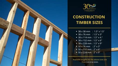 Timber Sizes In South Africa A Guide To Best Uses